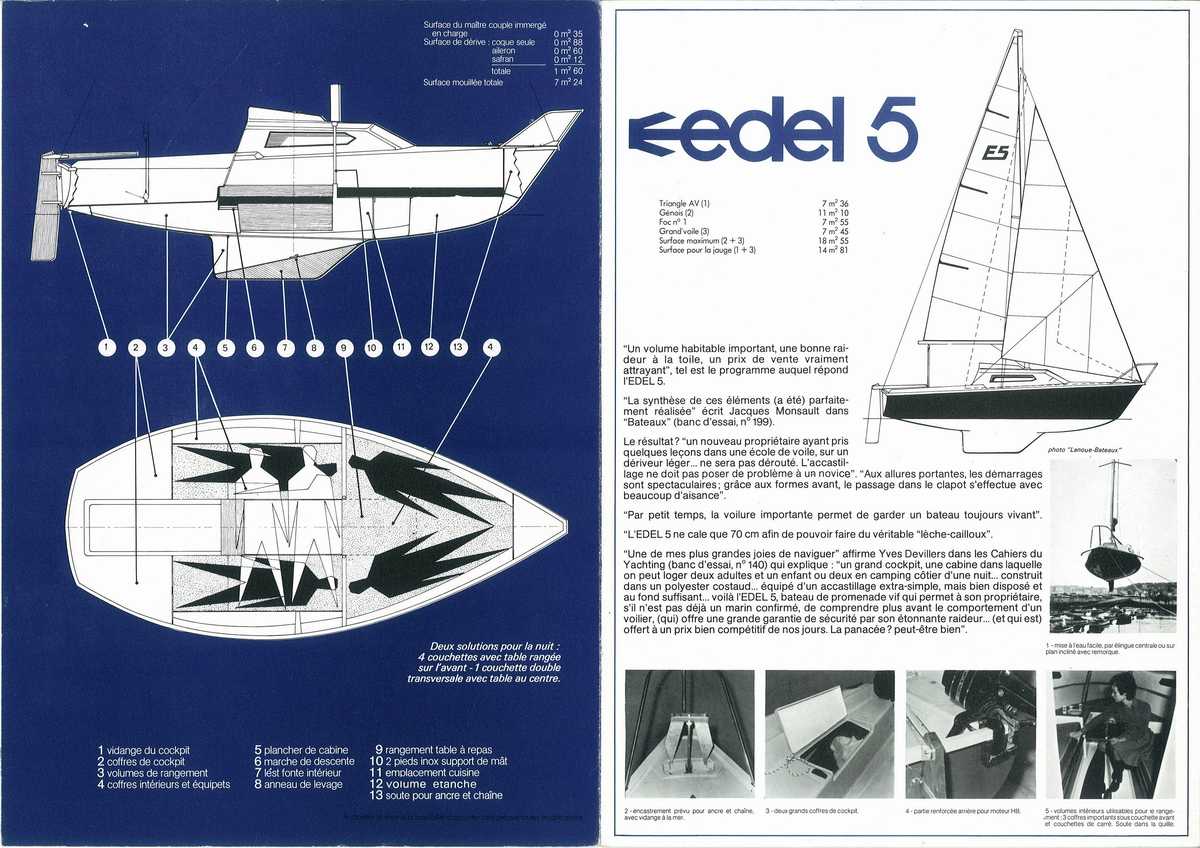 Photos - Edel 5 (Construction Nautique Edel)