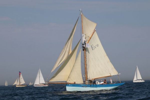 Comment nommer les grandes familles de voiles sur les bateaux modernes ...